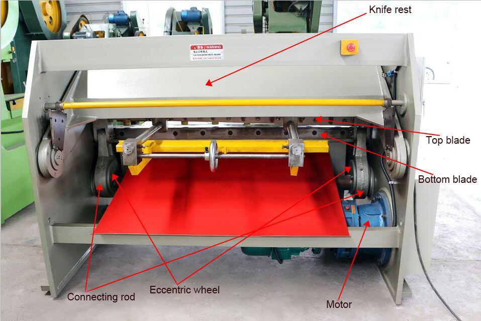 How to Choose Shearing Machine - HARSLE