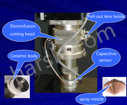 Laser cutting machine structures - HARSLE